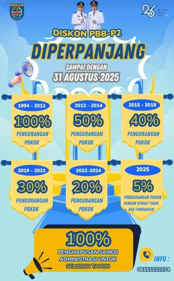 Portal Berita Resmi Pemerintah Kota Depok - Hingga 31 Agustus, Warga Depok Bisa Nikmati Diskon ...